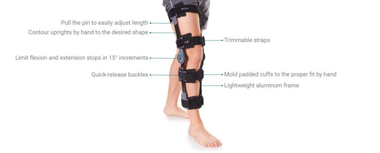 Empire Medical » Bioskin Post-Op Braces